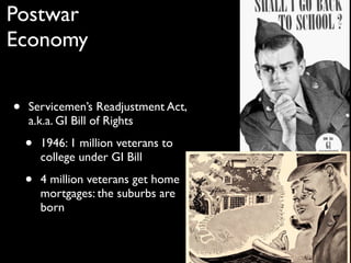 Hist 12 online 1950s suburbs pdf | PPT