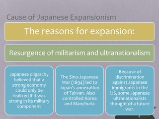 Hist2 15 the japanese occupation | PPTX