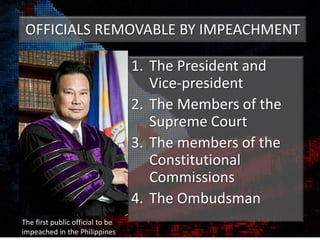 Philippine government | PPTX