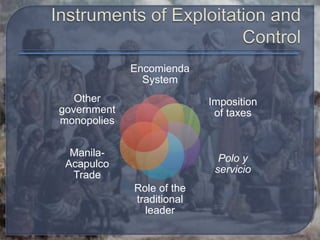 Hist2 6 the coming of the spaniards | PPTX