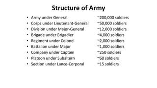 Hist a390 deepening of the war part ii weapons | PPTX