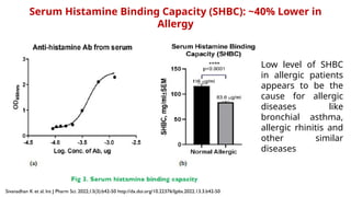Histaglobulin in Respiratory Allergies Dec'24.pptx