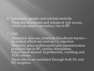 (Autocoids) Histamine Pharmacology ppt | PPTX