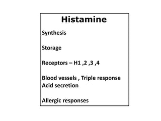Histamine pharmacology | PPTX
