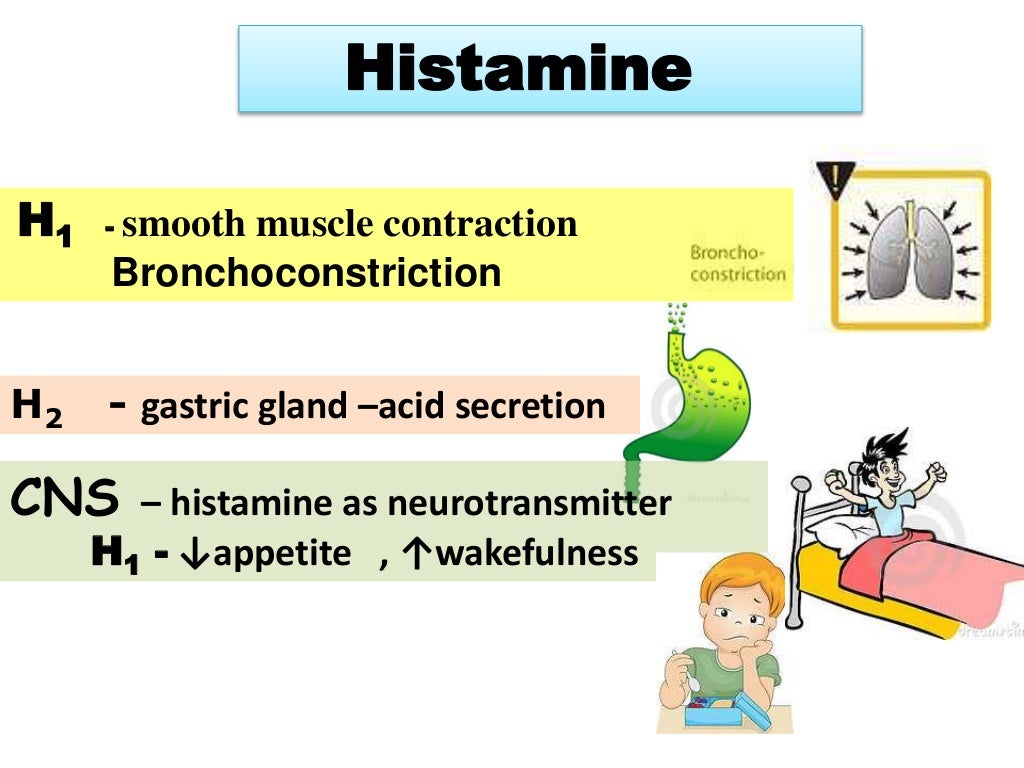Histamine