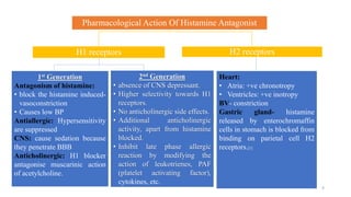 histamine and antihistaminics | PPTX
