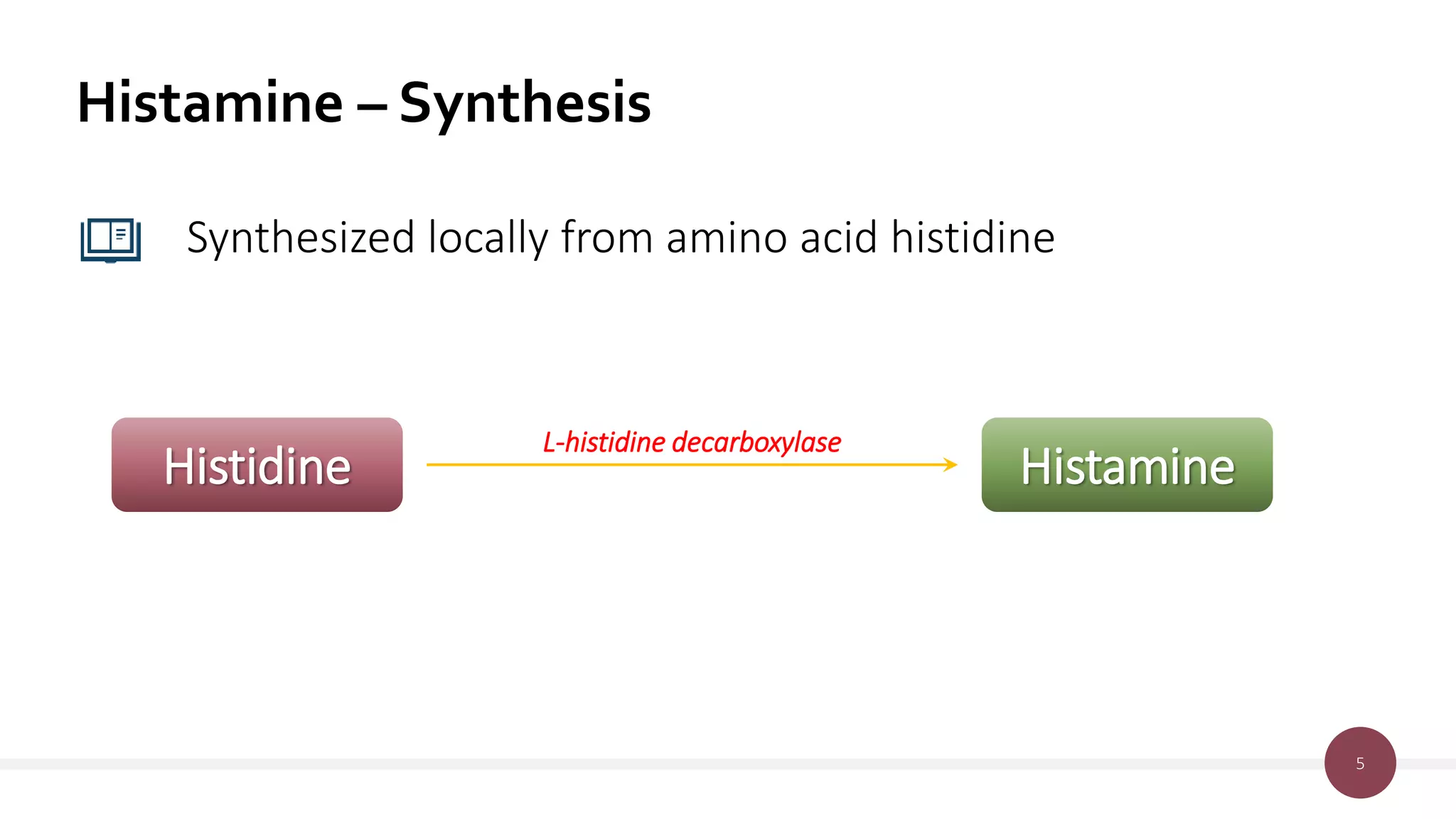 Histamine | PPT