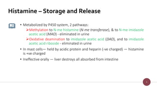 Histamine | PPT