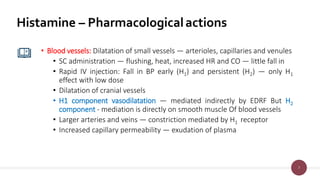 Histamine | PPT