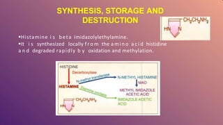 Histamine | PPTX