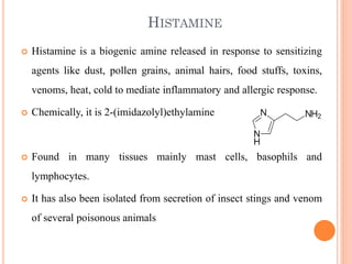 Histamine.pdf