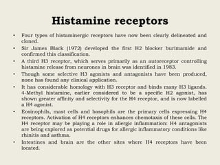 Histamine.pptx