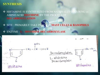 HISTAMINE.pptx