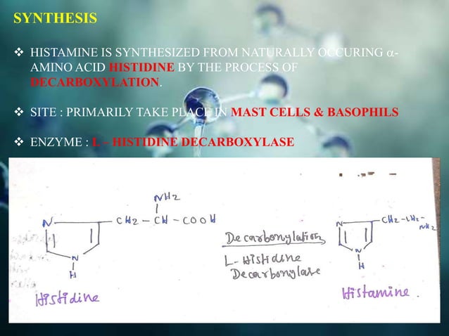 HISTAMINE.pptx