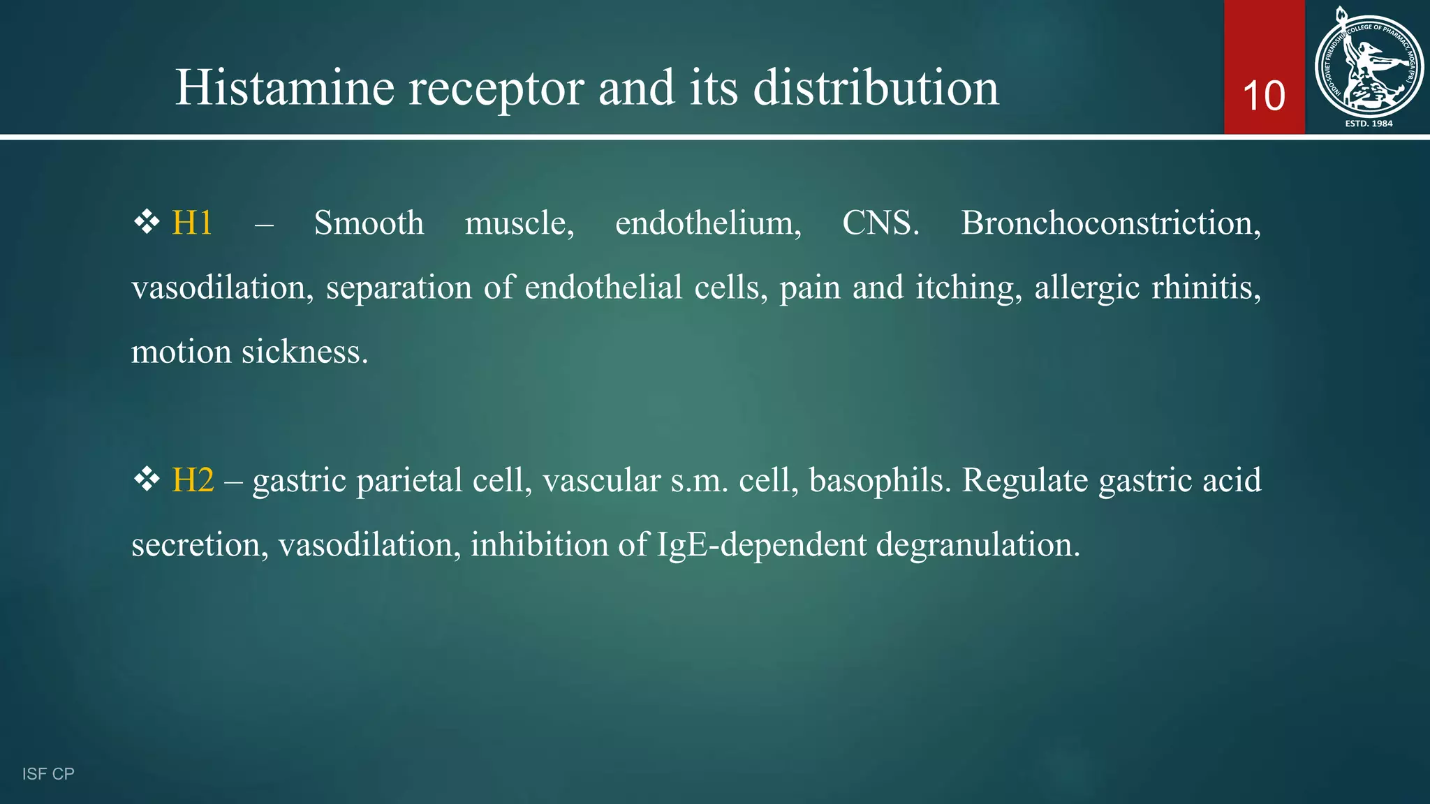 HISTAMINE AND THEIR ANTAGONISTS | PPTX