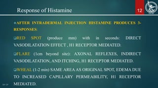 HISTAMINE AND THEIR ANTAGONISTS | PPTX