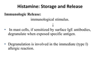 Histamine and antihistamin | PPTX