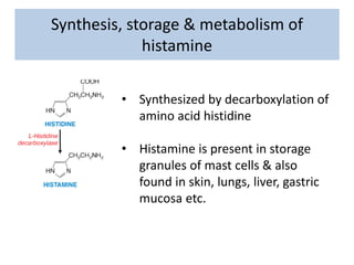 Histamine and antihistamin | PPTX