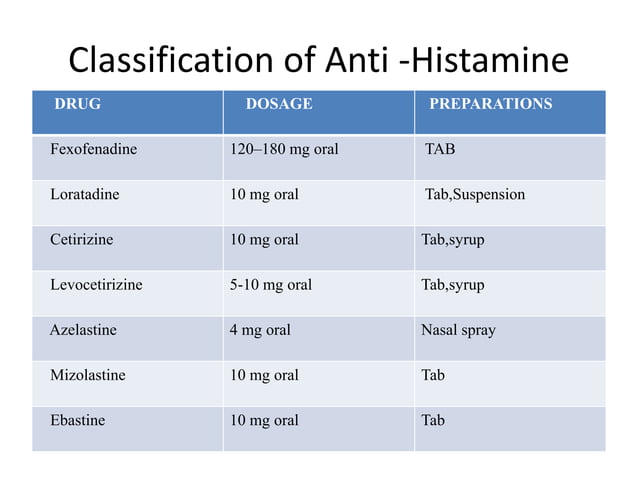 Histamine and antihistamin | PPT