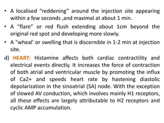 Histamine and antihistamine | PPTX