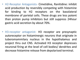 Histamine and antihistamine | PPTX