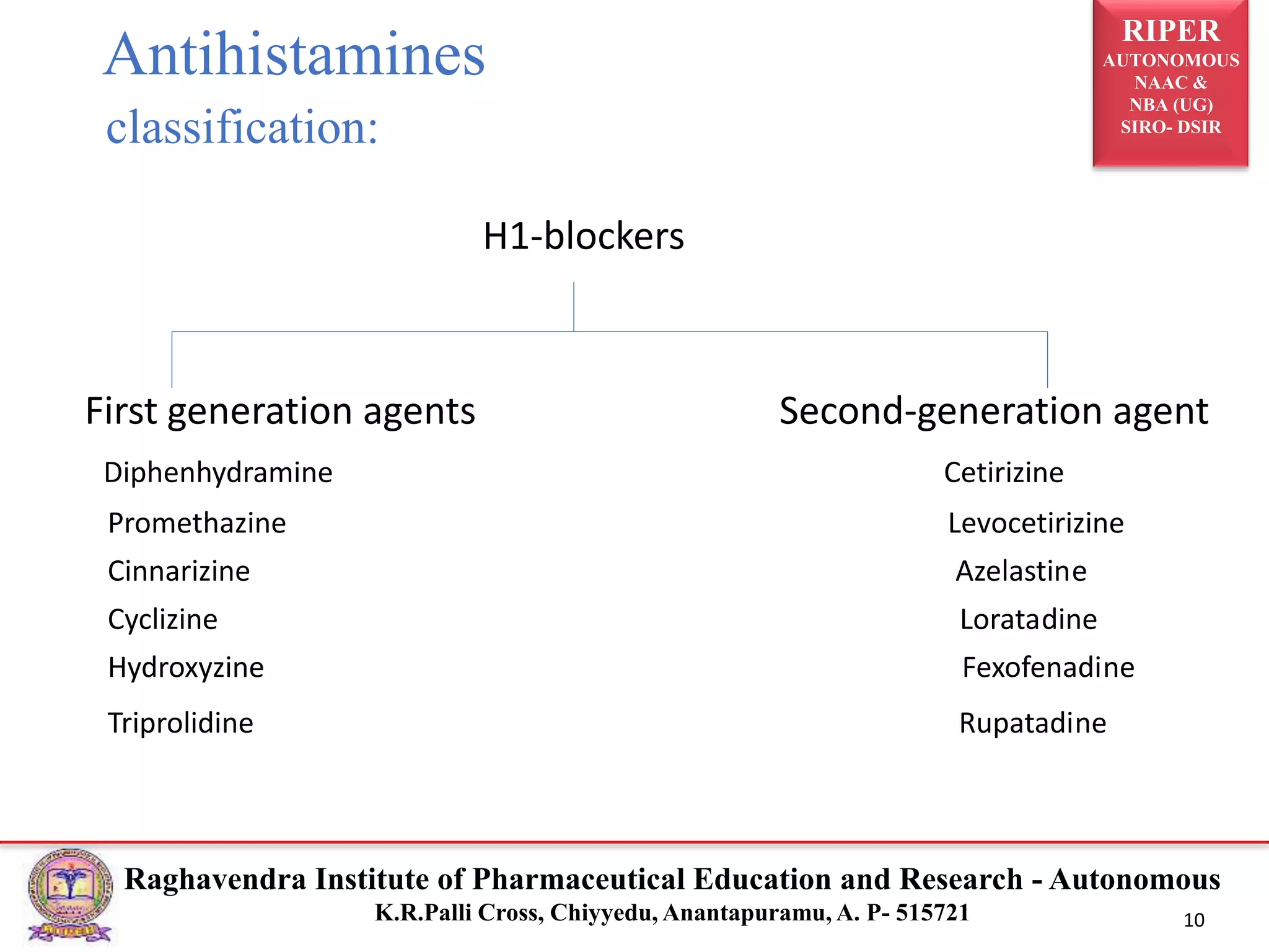 HISTAMINE AND ANTIHISTAMINE | PPTX