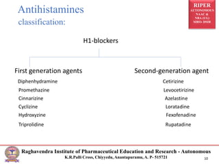HISTAMINE AND ANTIHISTAMINE | PPTX