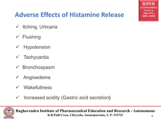 HISTAMINE AND ANTIHISTAMINE | PPTX