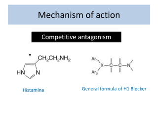 Histamine and antihistaminic | PPTX