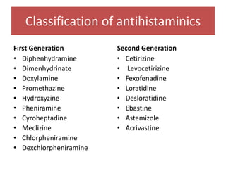 H1 Antihistamine Drug Classification Stock Illustration, 46% OFF
