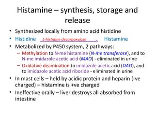 Histamine and antihistaminics | PPT