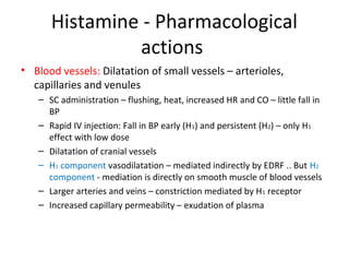 Histamine and antihistaminics | PPT