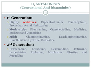 Pharmacology of Histamine and Antihistaminics | PPTX