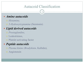 Pharmacology of Histamine and Antihistaminics | PPTX