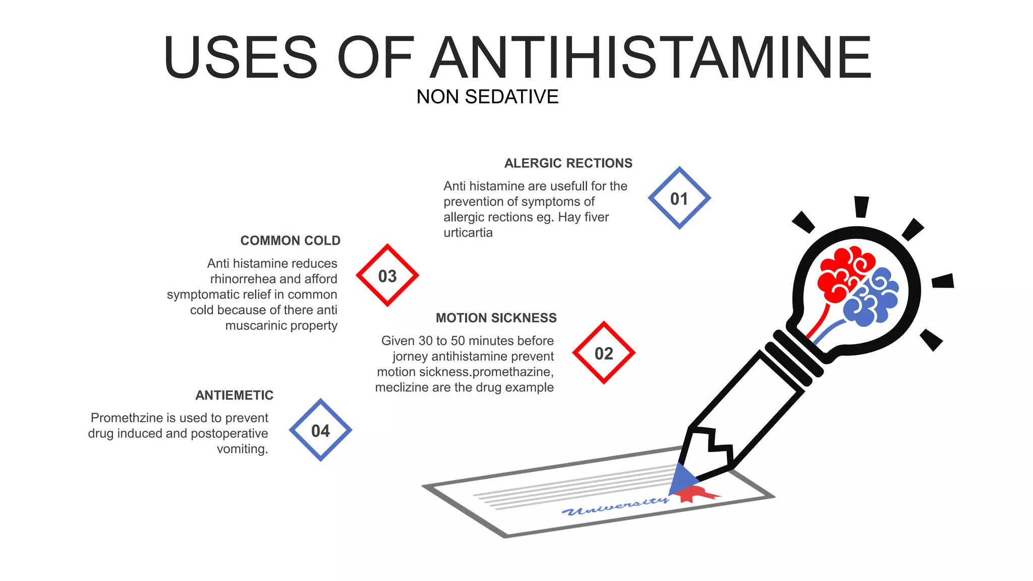 Histamine and histamine | PDF
