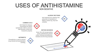 Histamine and histamine | PDF