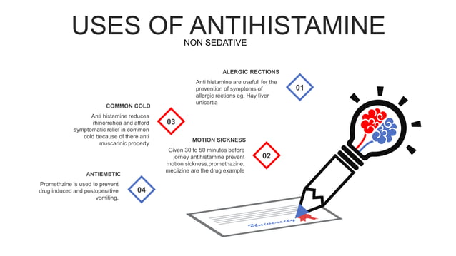 Histamine and histamine | PDF