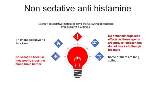 Histamine and histamine | PDF