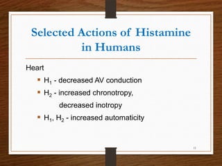 Histamine and serotonin ppt by srota dawn | PPTX