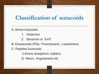Histamine and serotonin ppt by srota dawn | PPTX