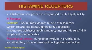 Histamine &antihistaminic agents | PPTX