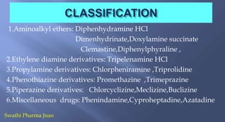 Histamine &antihistaminic agents | PPTX