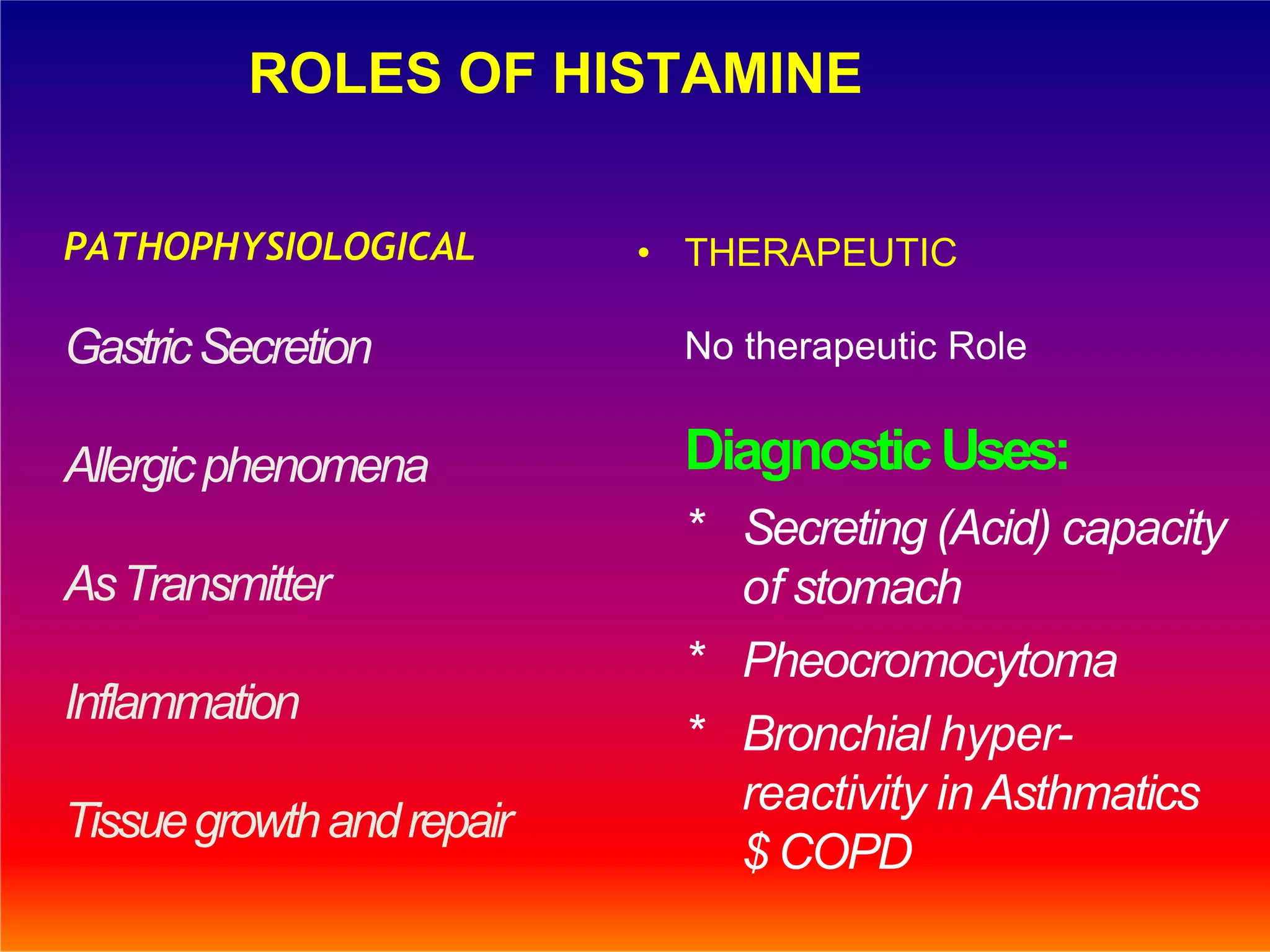 Pharmacology of Histamine and antihistaminics | PPT