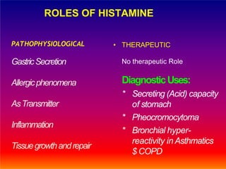 Pharmacology of Histamine and antihistaminics | PPTX