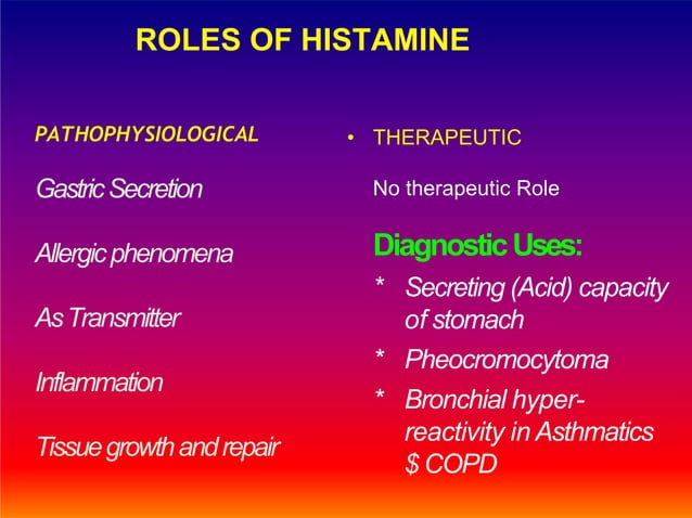 Pharmacology of Histamine and antihistaminics | PPT