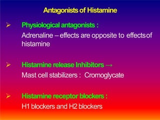 Pharmacology of Histamine and antihistaminics | PPT