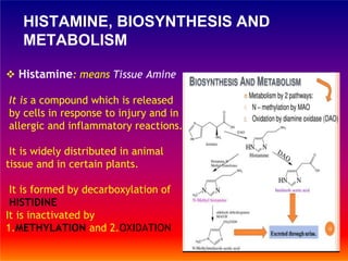 Pharmacology of Histamine and antihistaminics | PPTX