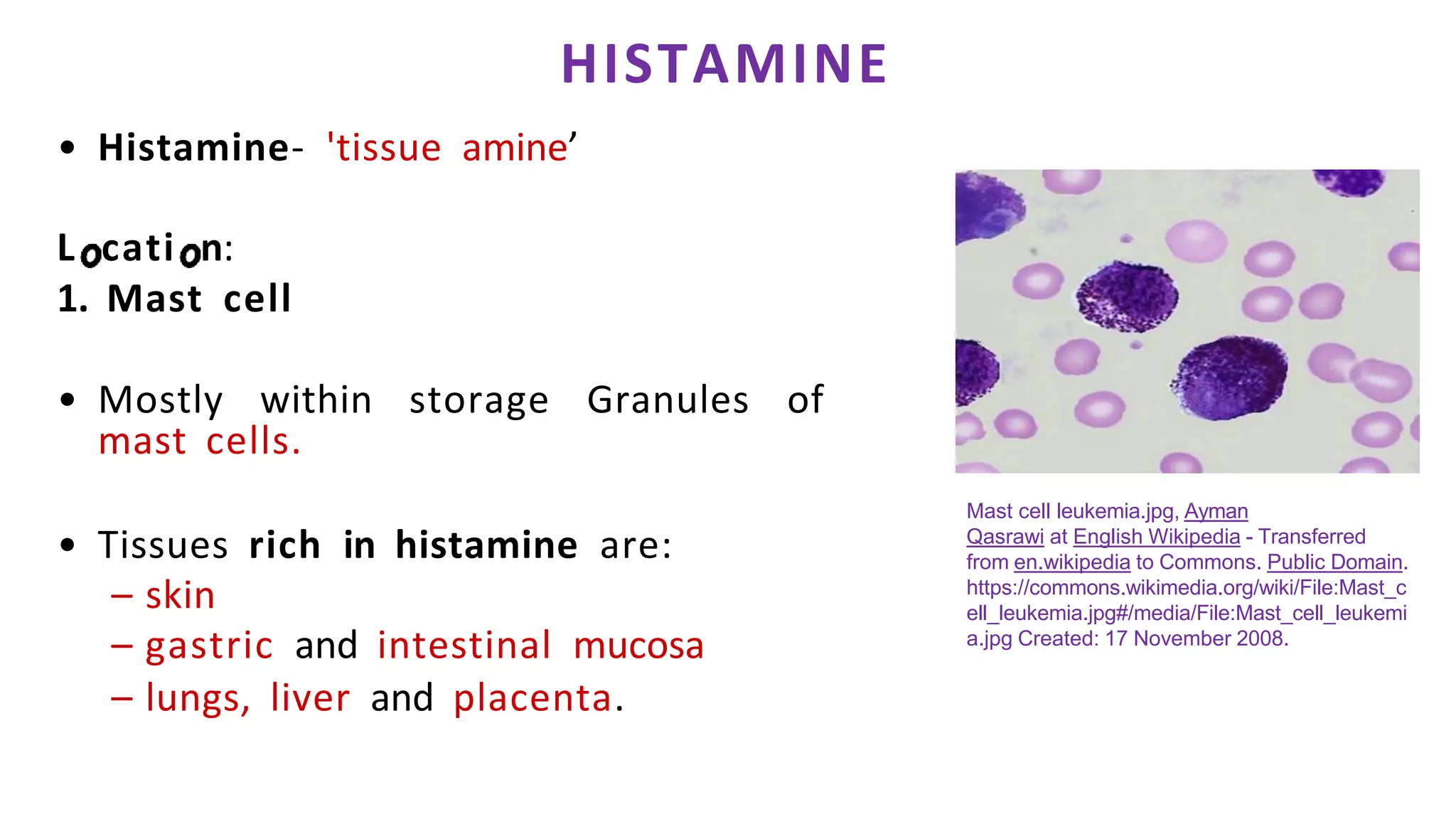 Histamine & Antihistaminics.pptx