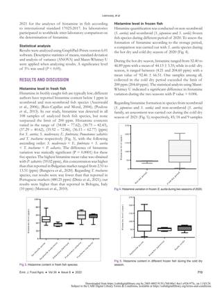 Histamine content in fresh and frozen pelagic species.pdf