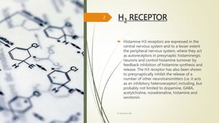 Histamine H3 receptor (1).pptx